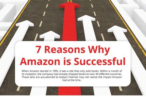 7 Reasons Why Amazon is Successful [infographic] | Prosper